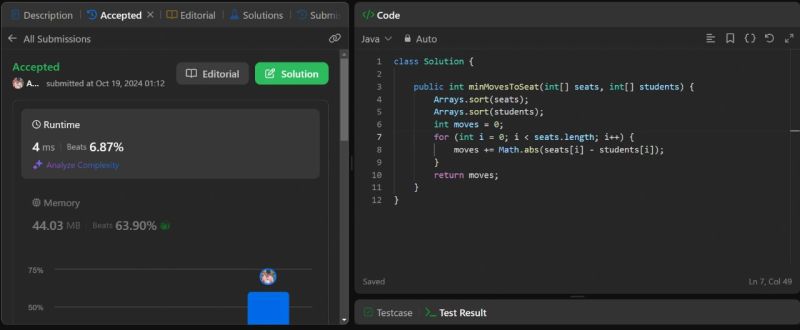 Ankit Singh on LinkedIn: #day21 #codingjourney #dsa #questionsolving # ... Ankit Singh on LinkedIn: #day21 #codingjourney #dsa #questionsolving # ...