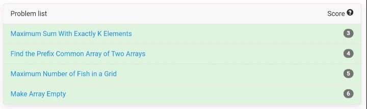4/4 | Partha Sarathi Bhunia 4/4 | Partha Sarathi Bhunia