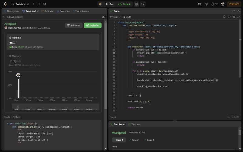 Day 80 of #100DaysOfLeetCode | Mohit Kumhar posted on the topic | LinkedIn Day 80 of #100DaysOfLeetCode | Mohit Kumhar posted on the topic | LinkedIn
