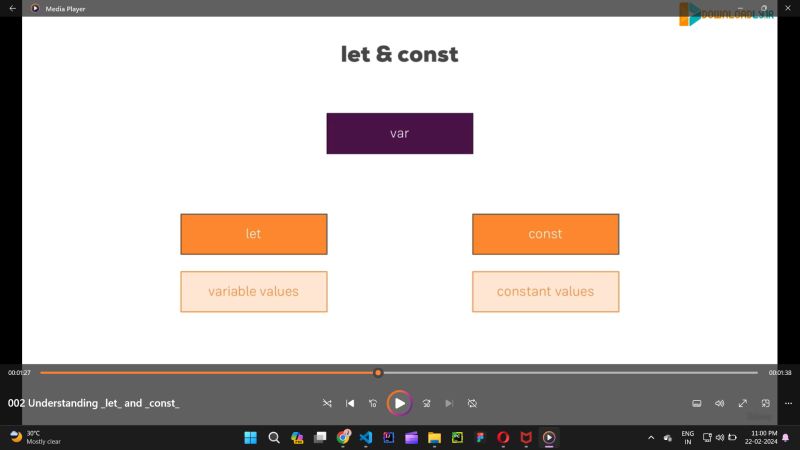 #reactjs #javascript #codingjourney #webdevelopment #learninginpublic ... #reactjs #javascript #codingjourney #webdevelopment #learninginpublic ...