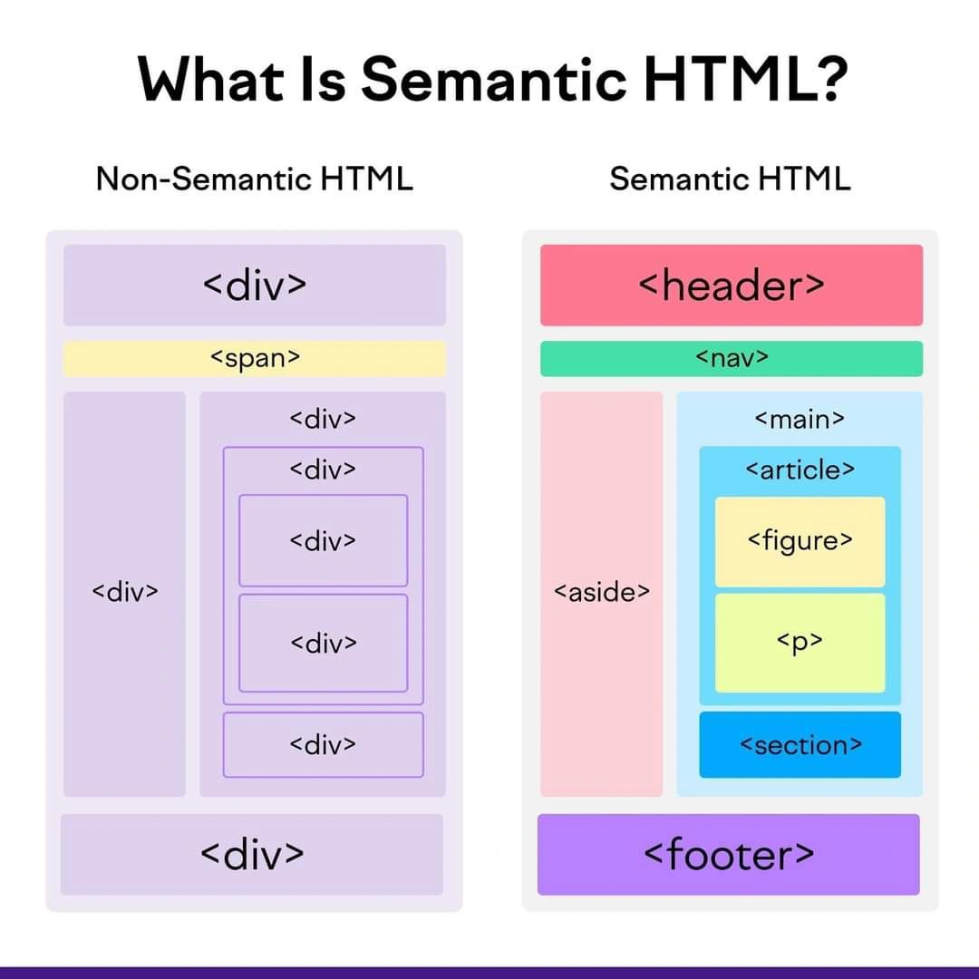 Sagheer Ahmad on LinkedIn: #javascript #js #angularjs #reactjs #angular ... Sagheer Ahmad on LinkedIn: #javascript #js #angularjs #reactjs #angular ...