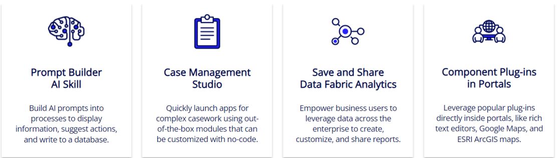 Mohammed Ashfaq on LinkedIn: #appian #releasenotes #businessinnovation ... Mohammed Ashfaq on LinkedIn: #appian #releasenotes #businessinnovation ...