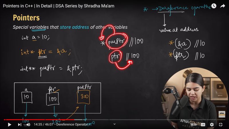 S Suchithra on LinkedIn: #cplusplus #datastructures #algorithms # ... S Suchithra on LinkedIn: #cplusplus #datastructures #algorithms # ...