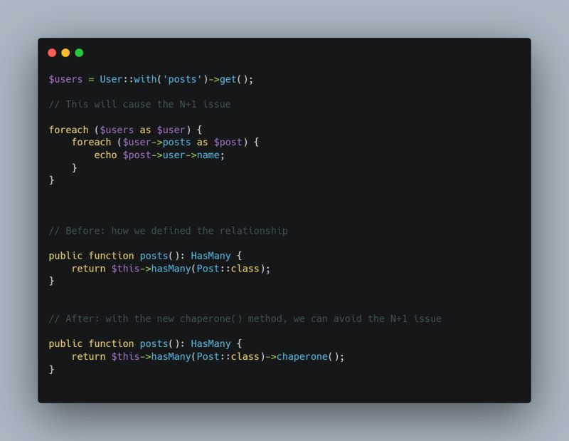 yohan Dhanushka on LinkedIn: #laravel #eloquent #nplusoneproblem # ... yohan Dhanushka on LinkedIn: #laravel #eloquent #nplusoneproblem # ...