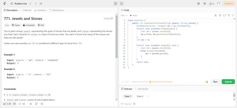 Pravalika D on LinkedIn: #dsa #codingchallenge #algorithm # ... Pravalika D on LinkedIn: #dsa #codingchallenge #algorithm # ...