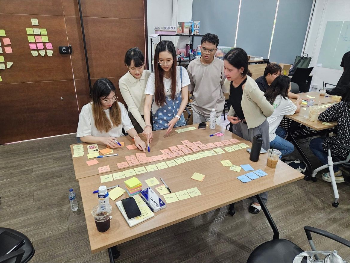 1 day event storming with Twin Panitsombat but work shop half day in 2 ... 1 day event storming with Twin Panitsombat but work shop half day in 2 ...