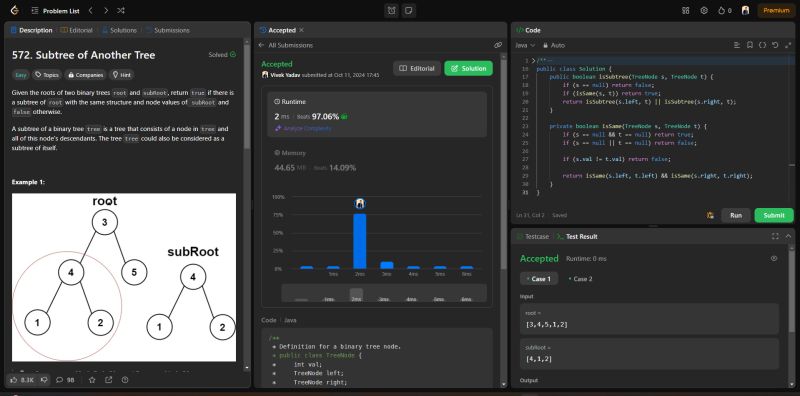 Vivek Yadav on LinkedIn: #100daysofcode #dsa #leetcode #java # ... Vivek Yadav on LinkedIn: #100daysofcode #dsa #leetcode #java # ...