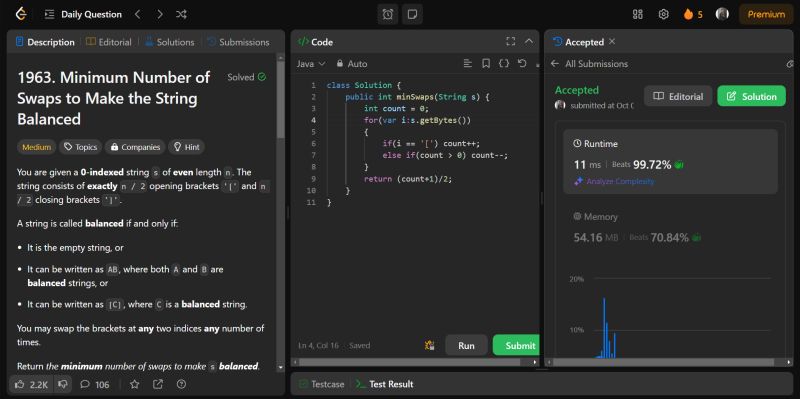 Piyush Pratap on LinkedIn: #100daysofcode #leetcode #bigdata Piyush Pratap on LinkedIn: #100daysofcode #leetcode #bigdata