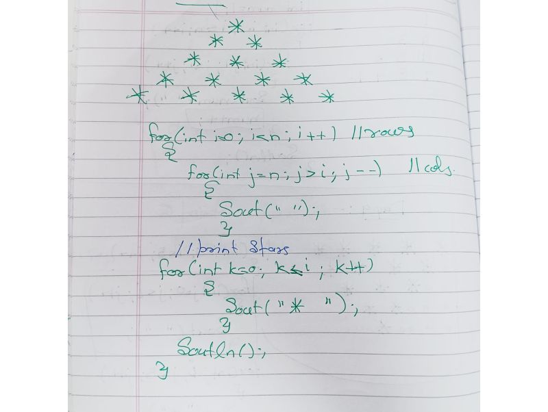Aanchal Verma on LinkedIn: #java #programming #codingchallenge ... Aanchal Verma on LinkedIn: #java #programming #codingchallenge ...