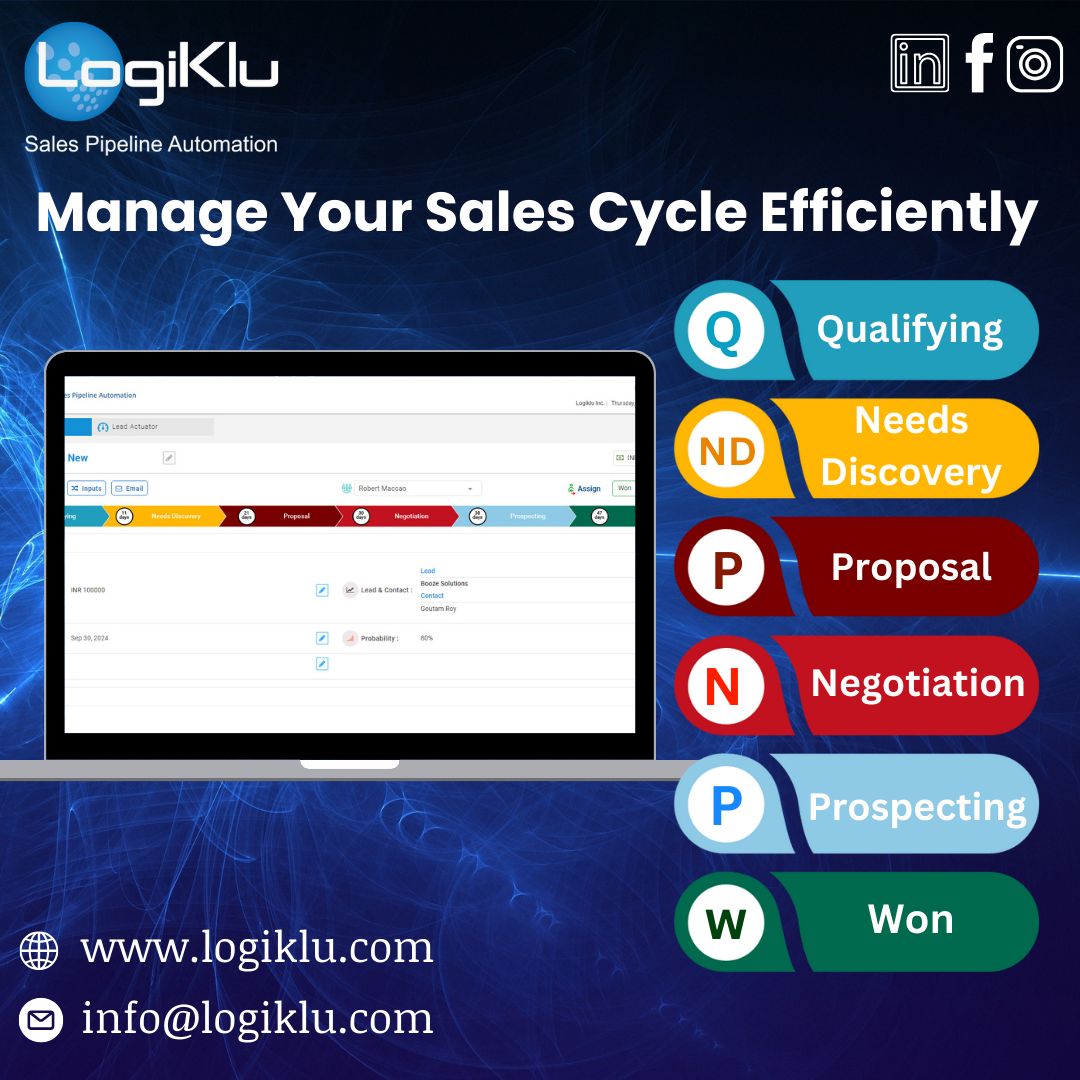 LogiKlu : Smarter Sales Pipeline Management BETTER than a CRM on ... LogiKlu : Smarter Sales Pipeline Management BETTER than a CRM on ...