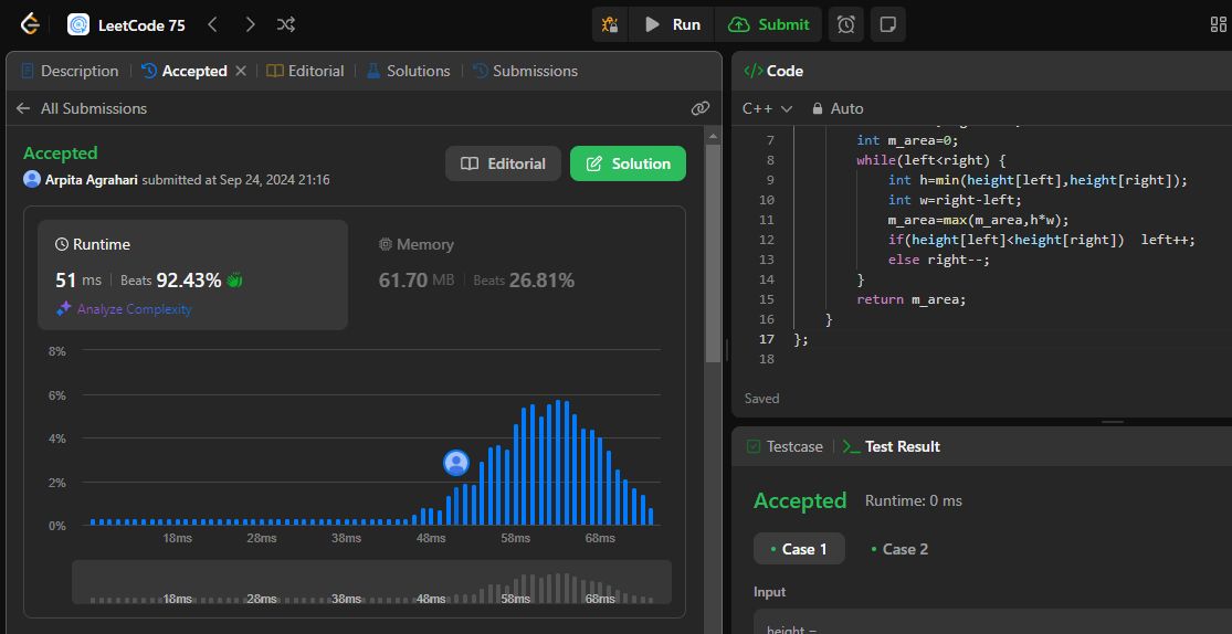 Arpita Agrahari on LinkedIn: #day6 #leetcode #codingchallenge # ... Arpita Agrahari on LinkedIn: #day6 #leetcode #codingchallenge # ...