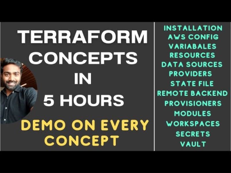 Finished Terraform Zero to Hero series | Abhishek Veeramalla posted on ... Finished Terraform Zero to Hero series | Abhishek Veeramalla posted on ...