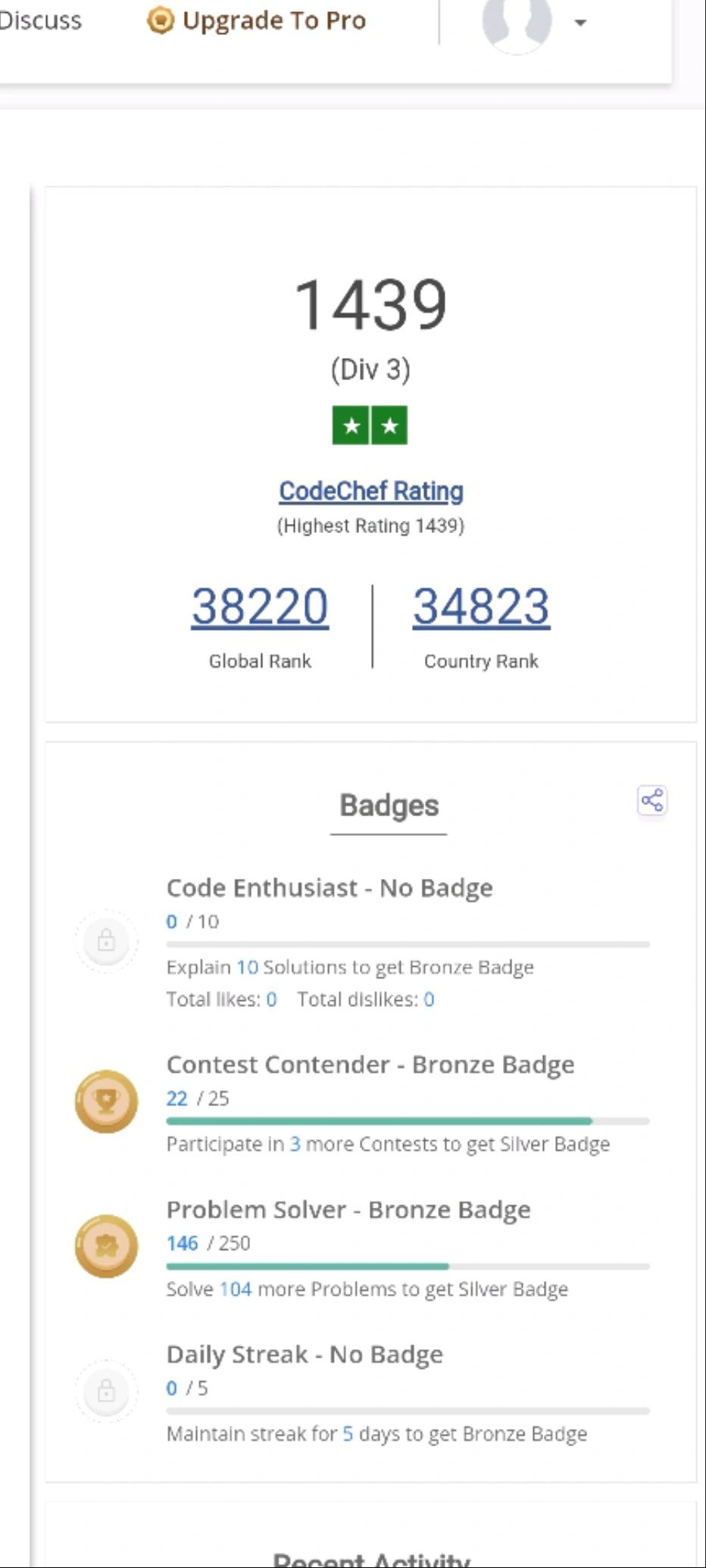#codechef #codingmilestone | Snehadip Ghoshal #codechef #codingmilestone | Snehadip Ghoshal