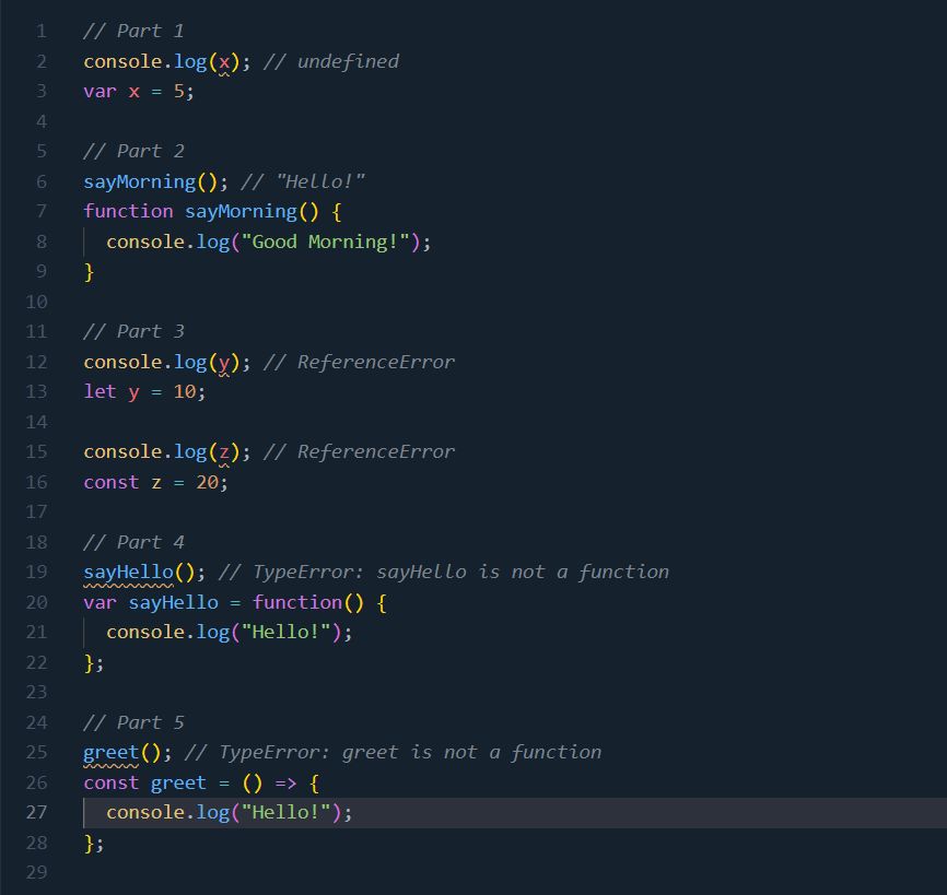 Ankit Pandey on LinkedIn: #connections #hoisting #javascript #hoisting ... Ankit Pandey on LinkedIn: #connections #hoisting #javascript #hoisting ...