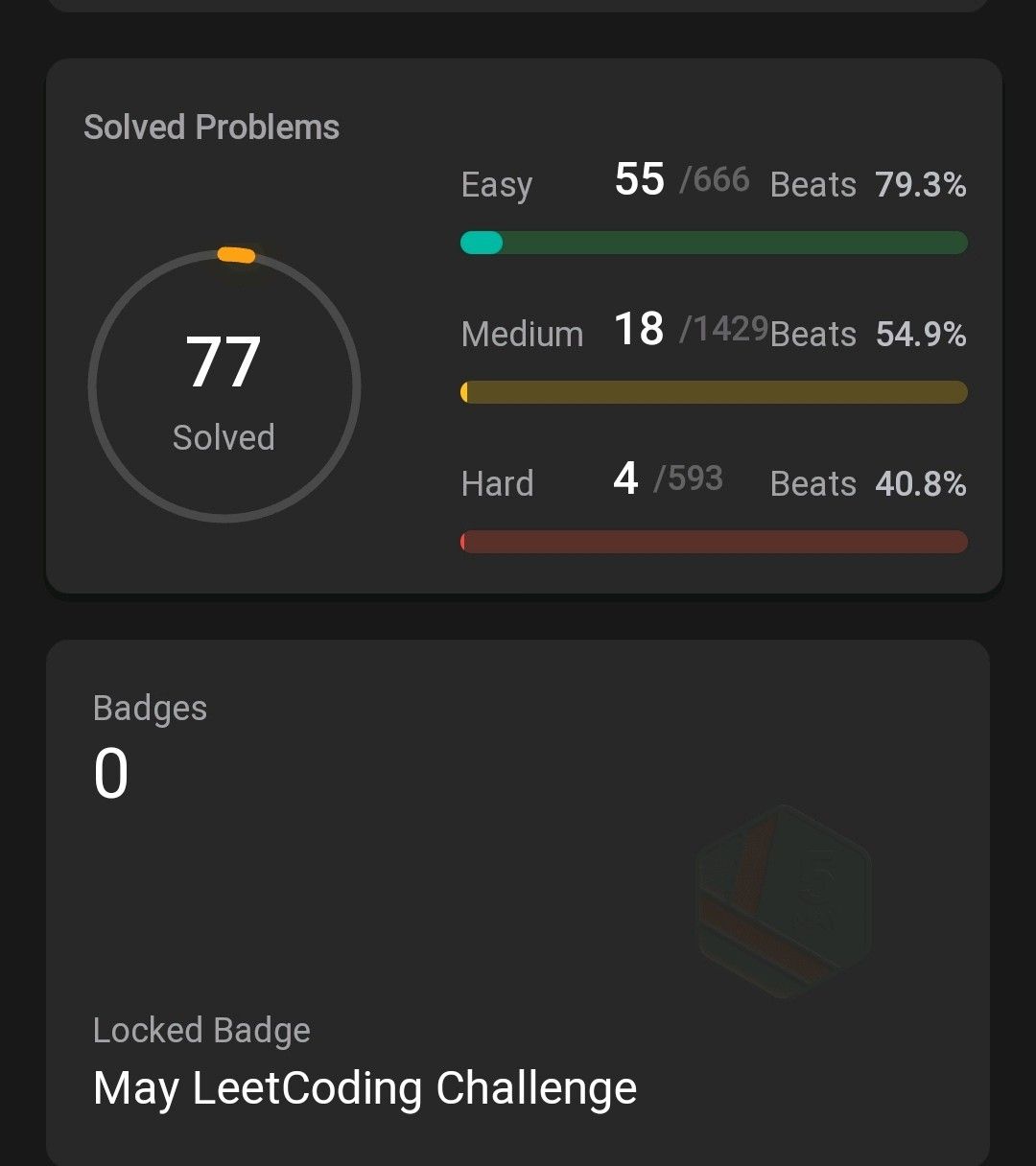 Ankith A on LinkedIn: #60dayscodingchallenge #java #code #coding Ankith A on LinkedIn: #60dayscodingchallenge #java #code #coding