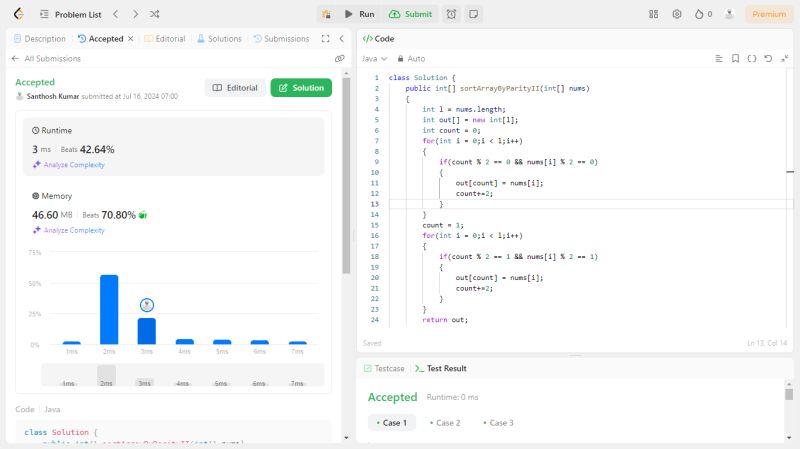 Santhosh Kumar S on LinkedIn: #java #leetcode #coding #problemsolving # ... Santhosh Kumar S on LinkedIn: #java #leetcode #coding #problemsolving # ...