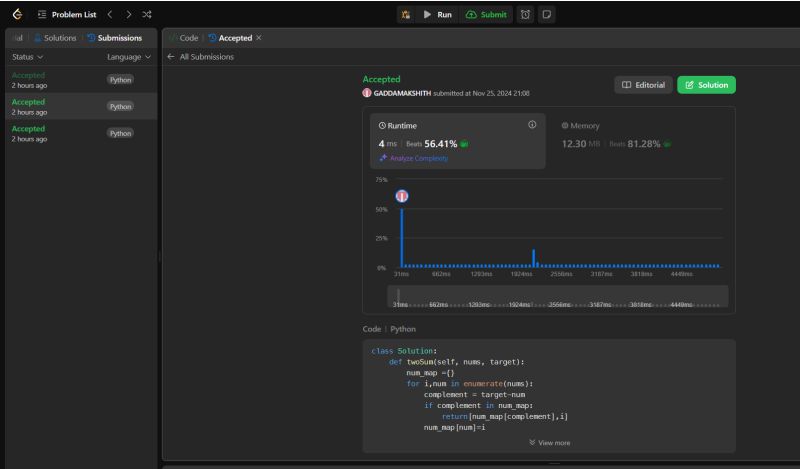 Gaddam Akshith on LinkedIn: #leetcode #codingjourney #problemsolving # ... Gaddam Akshith on LinkedIn: #leetcode #codingjourney #problemsolving # ...