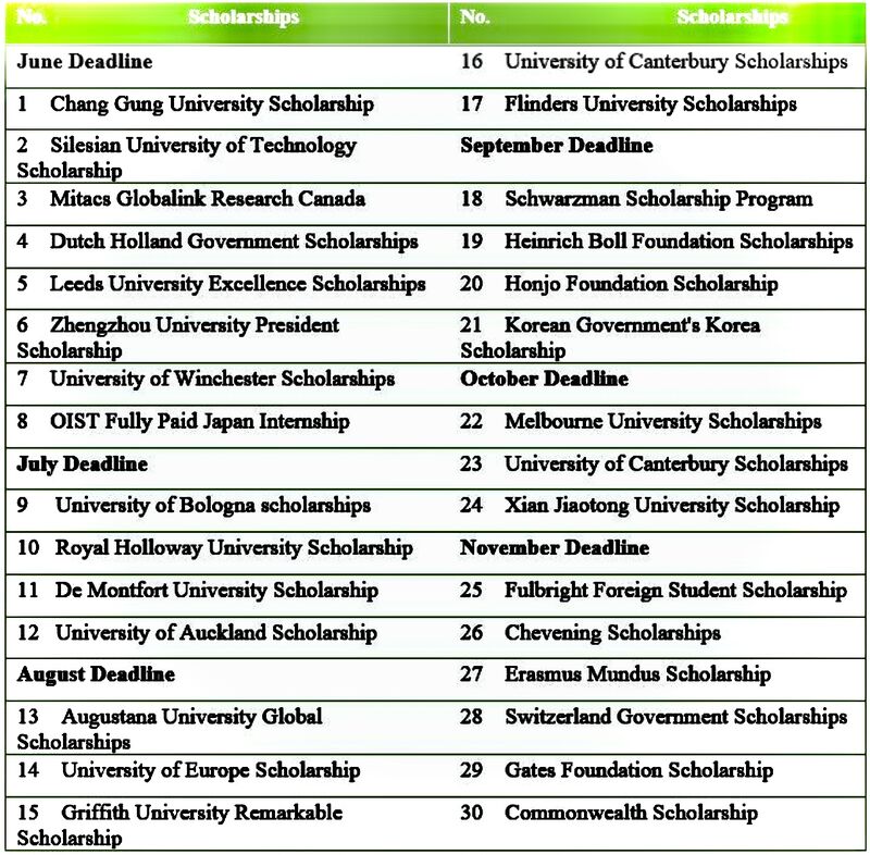 Muhammad Ishaq Khan posted on LinkedIn Muhammad Ishaq Khan posted on LinkedIn