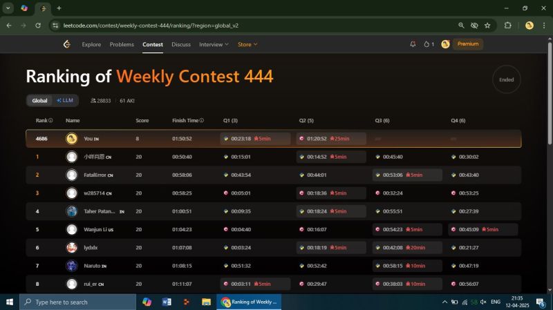 #leetcode #codingcontest #problemsolving #keeplearning | Himanshu Bokde #leetcode #codingcontest #problemsolving #keeplearning | Himanshu Bokde