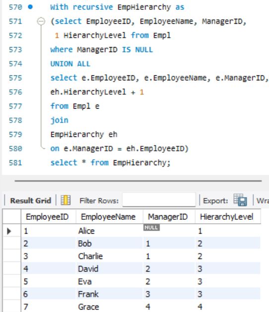 Sneha Majumder on LinkedIn: #sql #dataanalytics #cte #sqlquery # ... Sneha Majumder on LinkedIn: #sql #dataanalytics #cte #sqlquery # ...