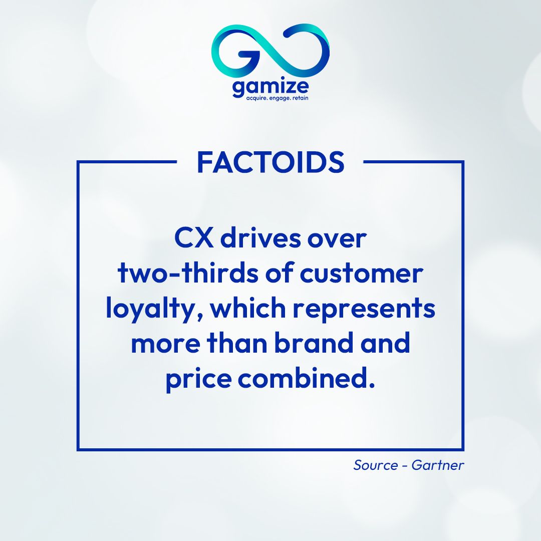 Gamize.com on LinkedIn: #gamize #ecommerce #gamifiedexperience # ... Gamize.com on LinkedIn: #gamize #ecommerce #gamifiedexperience # ...