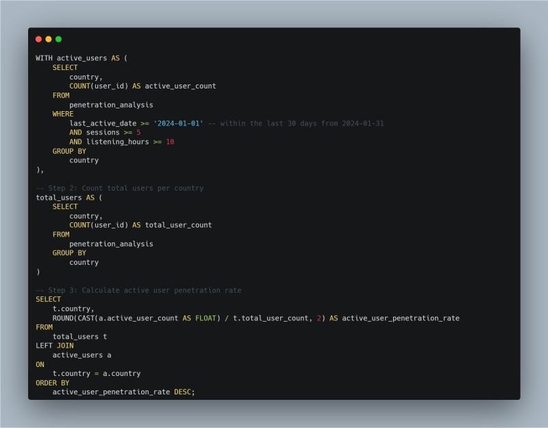 Prashant . on LinkedIn: #dataanalytics #sql #stratascratch # ... Prashant . on LinkedIn: #dataanalytics #sql #stratascratch # ...