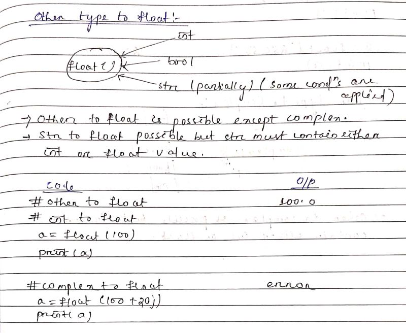 Pratyusha Das on LinkedIn: Hello LinkedIn family 🐍#python program 🐍 # ... Pratyusha Das on LinkedIn: Hello LinkedIn family 🐍#python program 🐍 # ...