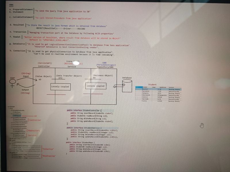 Akash sonu on LinkedIn: #java #microservices #crud #jdbc #mysql # ... Akash sonu on LinkedIn: #java #microservices #crud #jdbc #mysql # ...