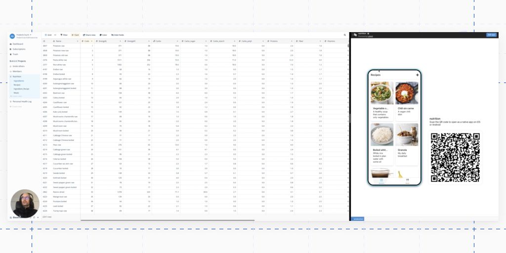 Baserow on LinkedIn: #nocode #lowcode #retool #baserow #airtable #database Baserow on LinkedIn: #nocode #lowcode #retool #baserow #airtable #database