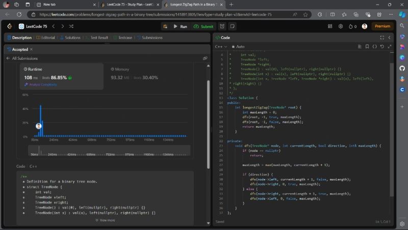 Koushik Chandra on LinkedIn: #leetcode #coding #binarytree # ... Koushik Chandra on LinkedIn: #leetcode #coding #binarytree # ...