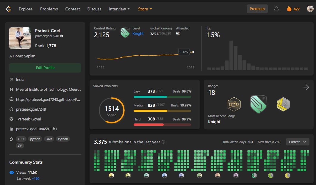 Prateek Goel on LinkedIn: #leetcode #codeforces #codechef #cp #linkedin ... Prateek Goel on LinkedIn: #leetcode #codeforces #codechef #cp #linkedin ...