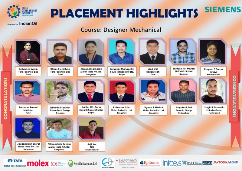 Arun Kumar Rath on LinkedIn: #siemens Arun Kumar Rath on LinkedIn: #siemens