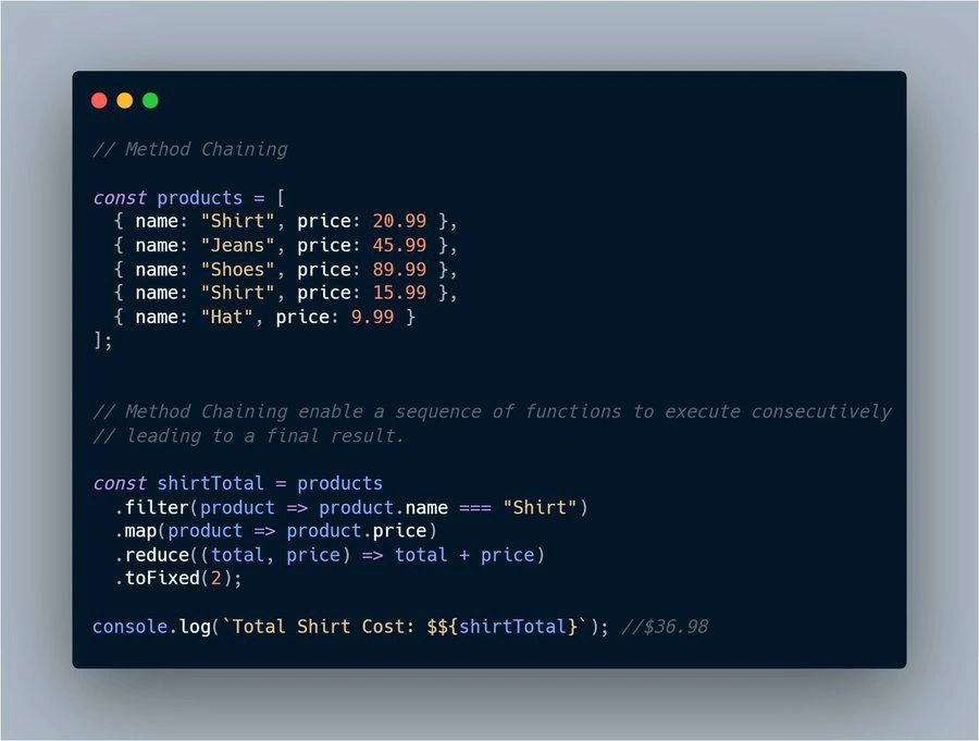 Ayush Singh âš› on LinkedIn: Method Chaining - #JavaScript Method ... Ayush Singh âš› on LinkedIn: Method Chaining - #JavaScript Method ...
