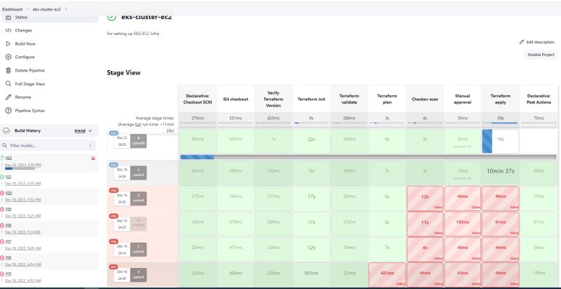 Adetomiwa Opafola on LinkedIn: Using Jenkins pipeline to run terraform ... Adetomiwa Opafola on LinkedIn: Using Jenkins pipeline to run terraform ...