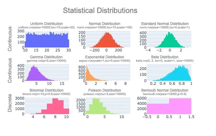 Mohit Chaudhary on LinkedIn: #machinelearning #datascience #ai # ... Mohit Chaudhary on LinkedIn: #machinelearning #datascience #ai # ...