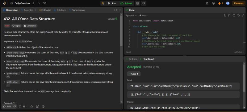 Kusumitha jujaru on LinkedIn: #python #datastructures #algorithmdesign ... Kusumitha jujaru on LinkedIn: #python #datastructures #algorithmdesign ...