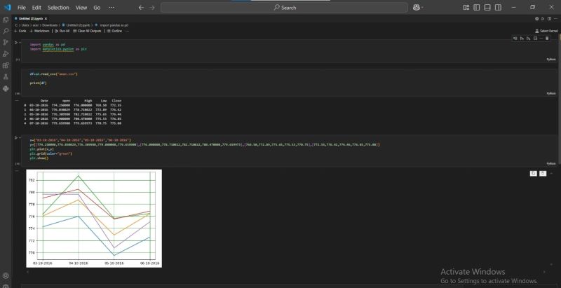 Aman Karnwal on LinkedIn: #pandas #vscode #jupyter #software #linkedin ... Aman Karnwal on LinkedIn: #pandas #vscode #jupyter #software #linkedin ...