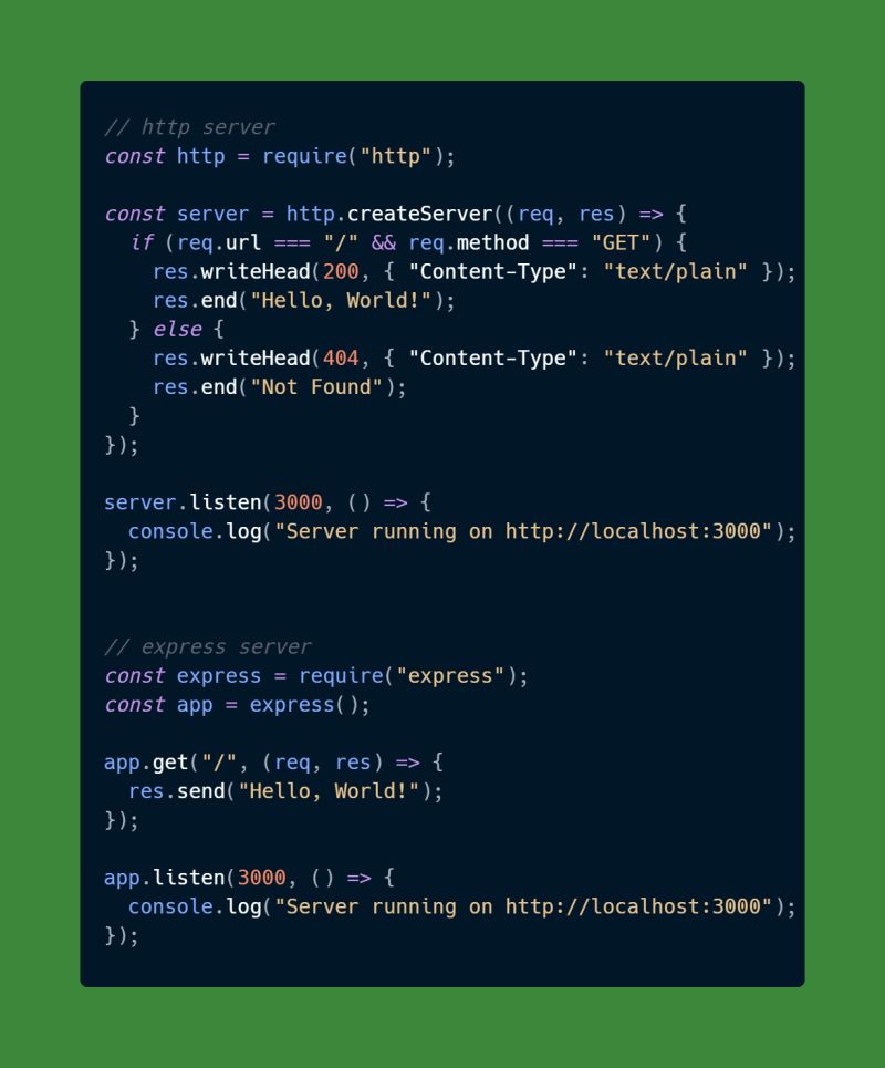 #nodejs #expressjs #backenddevelopment #webdev #javascript #codinglife ... #nodejs #expressjs #backenddevelopment #webdev #javascript #codinglife ...