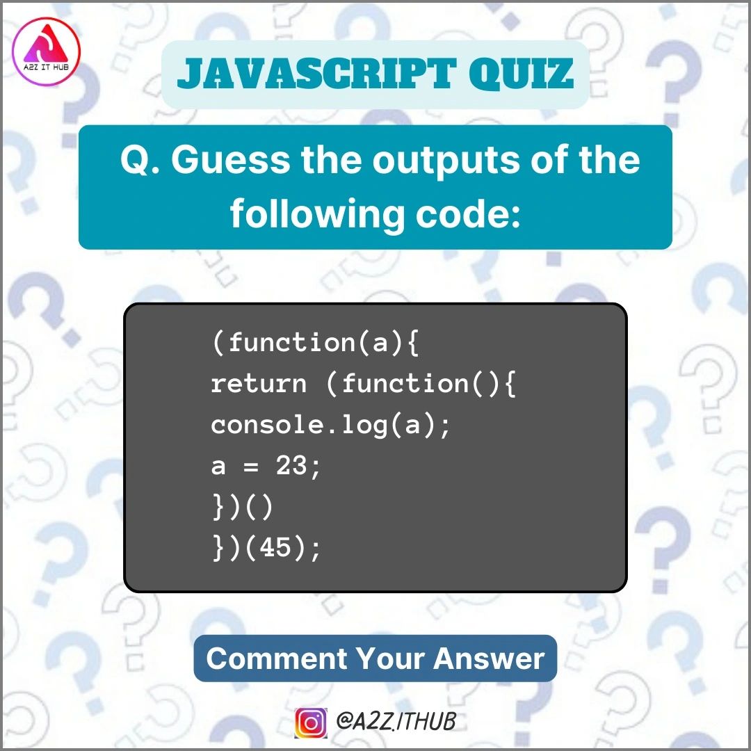 #codingcommunity #techtalk #javascript #javascriptdeveloper… | A2Z IT ... #codingcommunity #techtalk #javascript #javascriptdeveloper… | A2Z IT ...