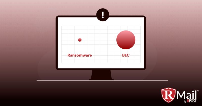 RPost Europe on LinkedIn: Prevent, Detect and Disarm BEC-Initiated Wire ... RPost Europe on LinkedIn: Prevent, Detect and Disarm BEC-Initiated Wire ...