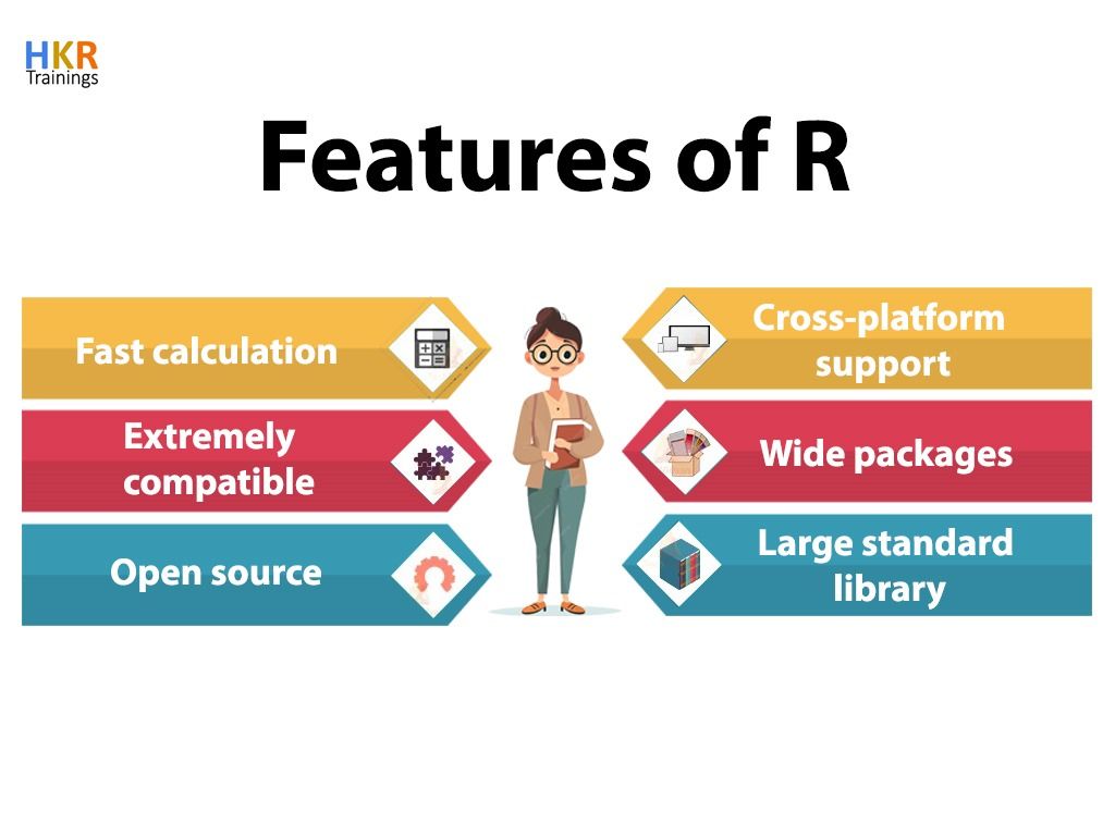 HKR Trainings on LinkedIn: #rprogramming #datascience #opensource # ... HKR Trainings on LinkedIn: #rprogramming #datascience #opensource # ...