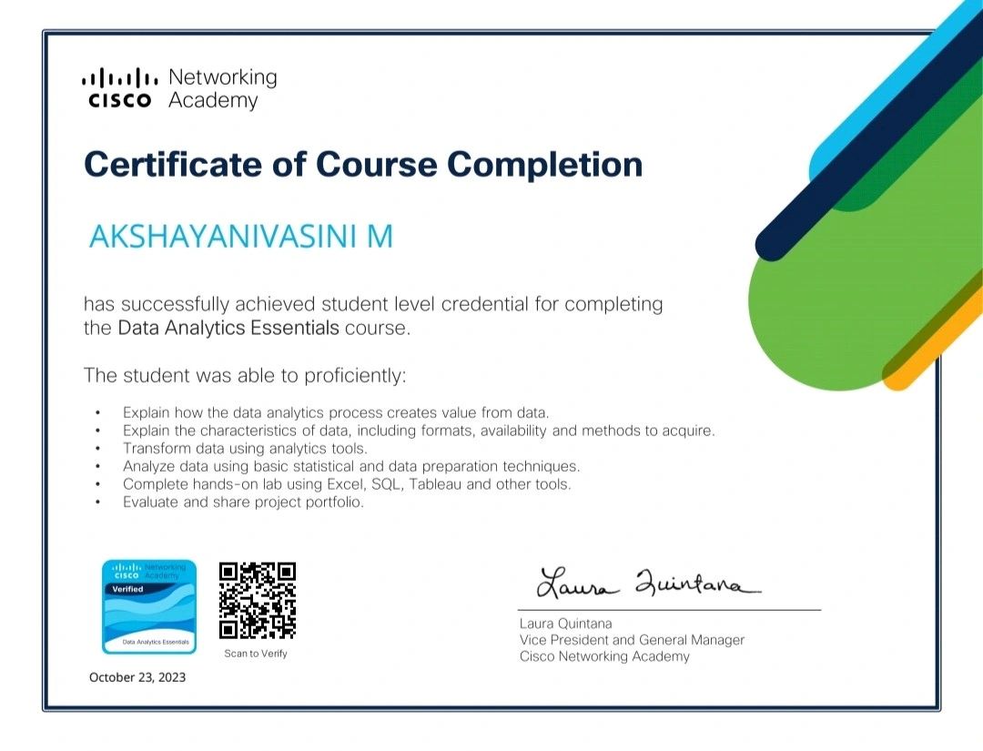 Completed Data Analytics course with Cisco | Akshaya Manickam posted on ... Completed Data Analytics course with Cisco | Akshaya Manickam posted on ...