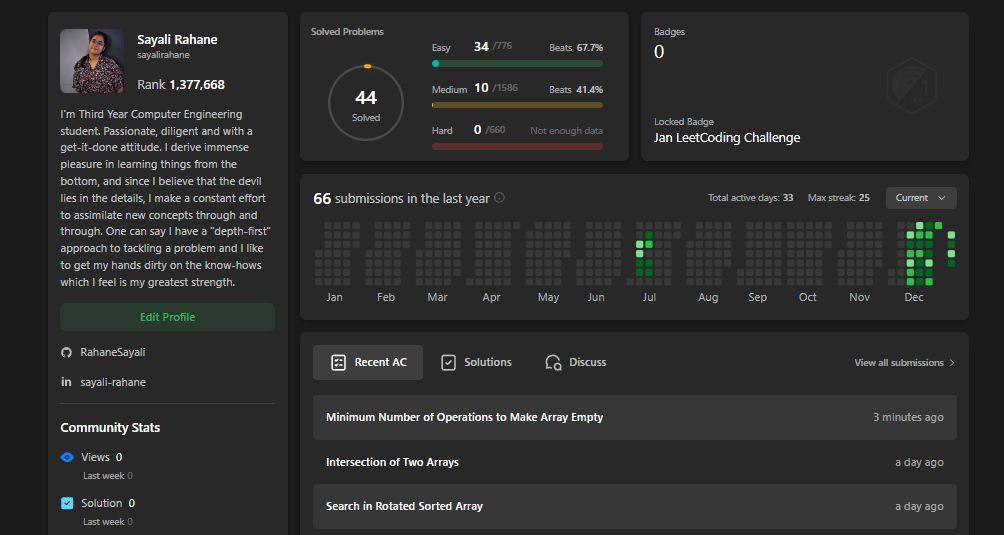 Day 25 of #leetcodechallenge: Solving problems on Leetcode | Sayali ... Day 25 of #leetcodechallenge: Solving problems on Leetcode | Sayali ...