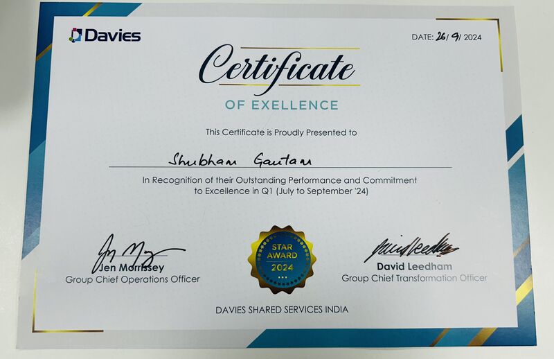 Shubham Gautam on LinkedIn: #award #davies #daviesgroup #dssi Shubham Gautam on LinkedIn: #award #davies #daviesgroup #dssi