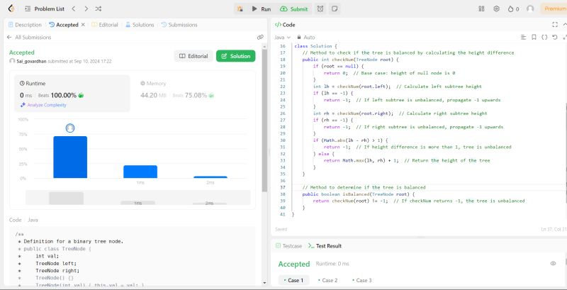 Govardhan Sai on LinkedIn: #100daysofdsachallenge #dsa #codingchallenge ... Govardhan Sai on LinkedIn: #100daysofdsachallenge #dsa #codingchallenge ...