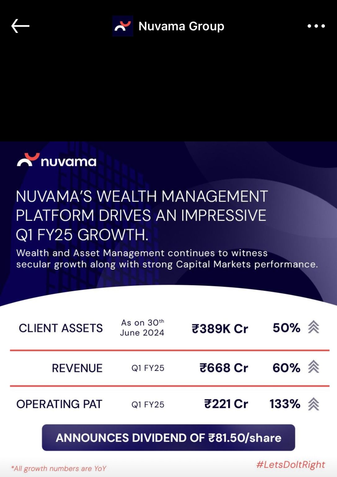 Soubhik Ghosh on LinkedIn: #wealthmanagement #nuvama #letsdoitright # ... Soubhik Ghosh on LinkedIn: #wealthmanagement #nuvama #letsdoitright # ...