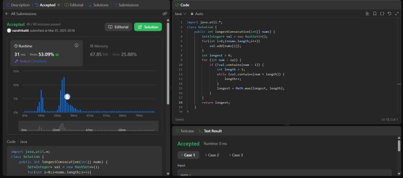 #100daysofleetcode #leetcode #hashing #arrays #datastructures… | Nandhika A #100daysofleetcode #leetcode #hashing #arrays #datastructures… | Nandhika A