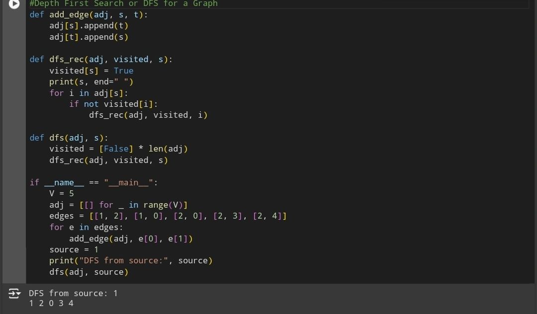Bhoomika HM on LinkedIn: #100daysofcodechallenge #pythoncoding Bhoomika HM on LinkedIn: #100daysofcodechallenge #pythoncoding