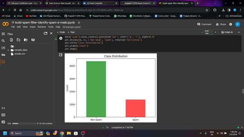 Mehul Kumar on LinkedIn: #machinelearning #nlp Mehul Kumar on LinkedIn: #machinelearning #nlp