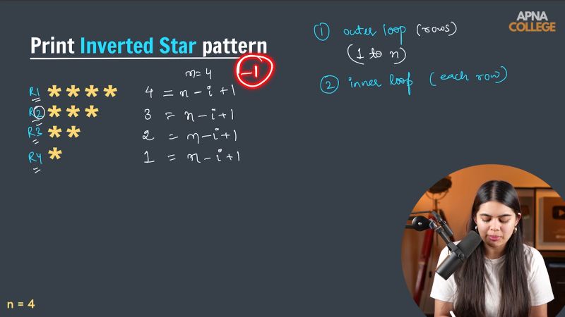 Aniket Gupta on LinkedIn: #datastructures #algorithms #cplusplus # ... Aniket Gupta on LinkedIn: #datastructures #algorithms #cplusplus # ...